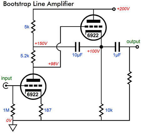 Inverted Current Mirrors
